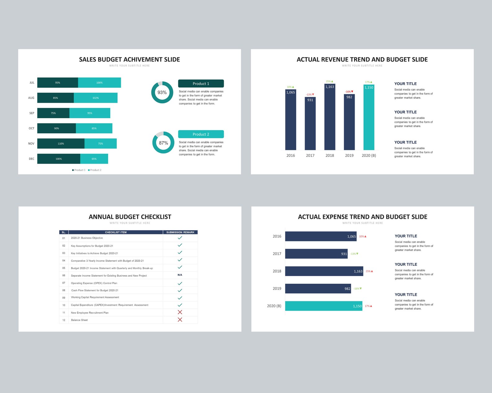 Budget Slide Infographic Templates Diagram for PowerPoint | Etsy
