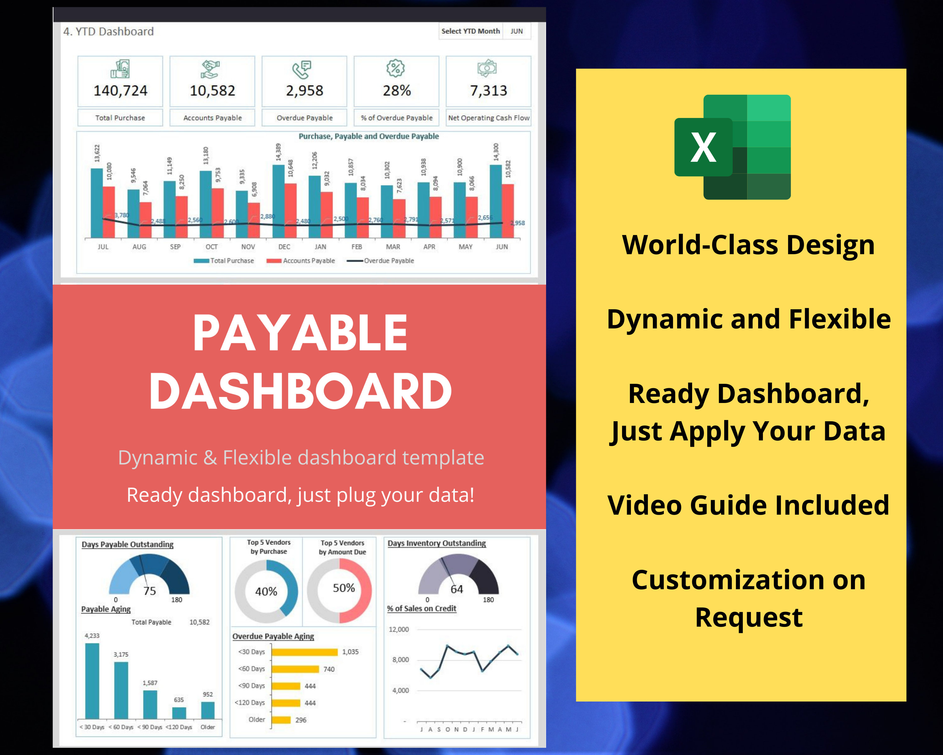 Accounts Payable Dashboard - Excel Template | Financial Dashboard ...