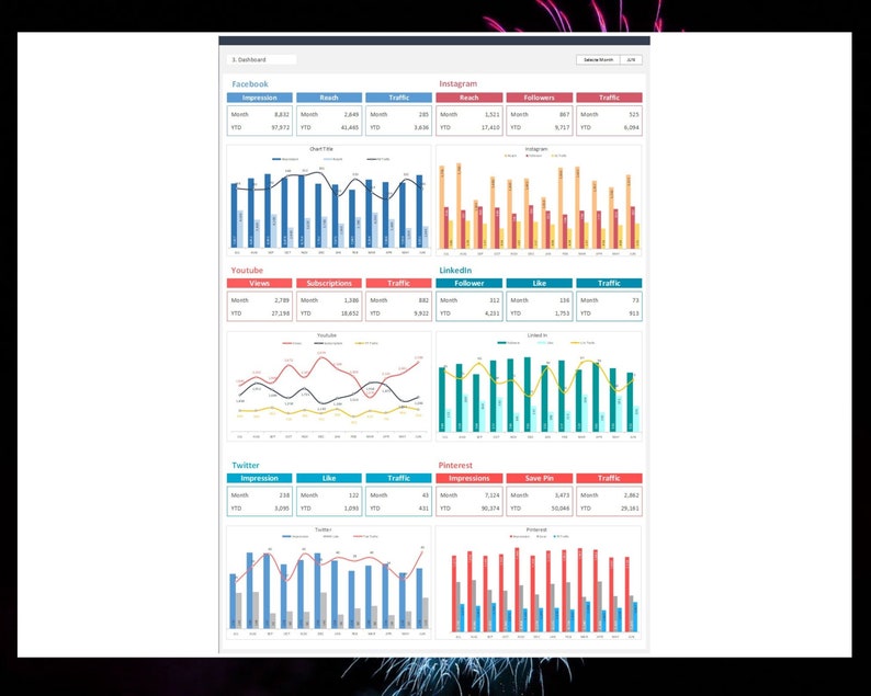 Social Media Dashboard - Excel Template | Sales Dashboard | Executive ...
