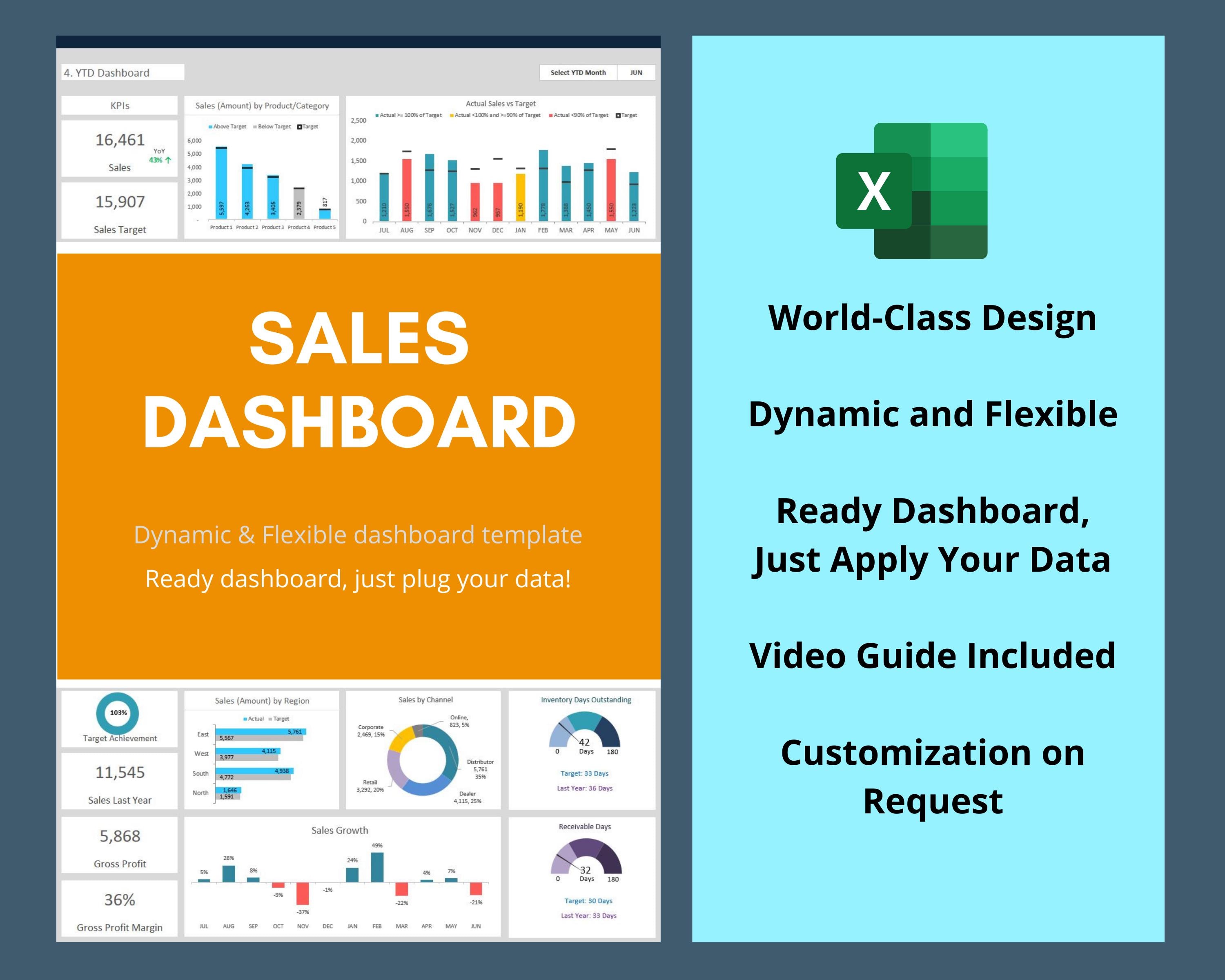 Sales Dashboard Excel Template | Sales Dashboard Package | Executive ...