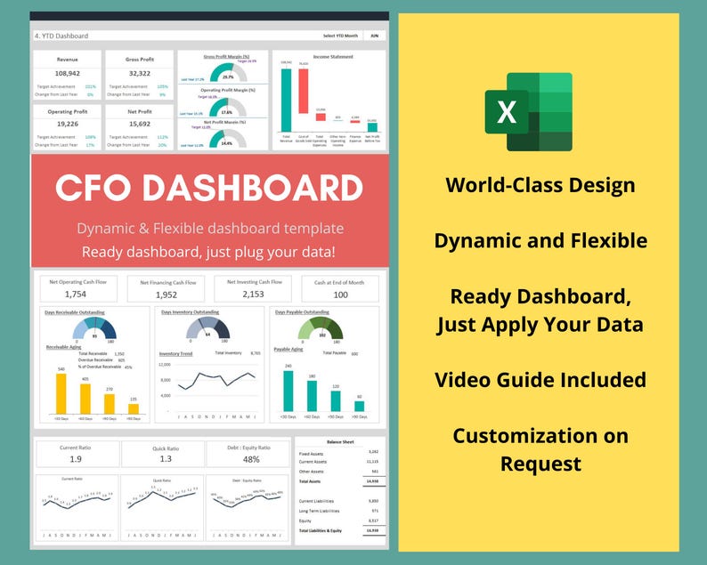 CFO Dashboard - Excel Finance Template | Financial Dashboard | Finance ...