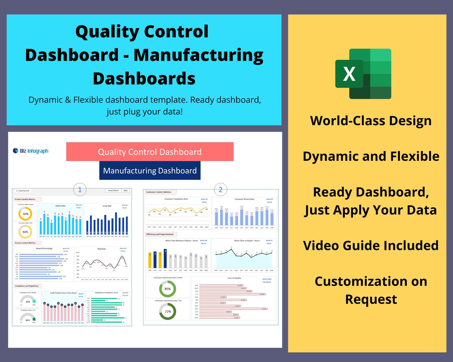 Quality Control Dashboard | Manufacturing Dashboard in Excel ...