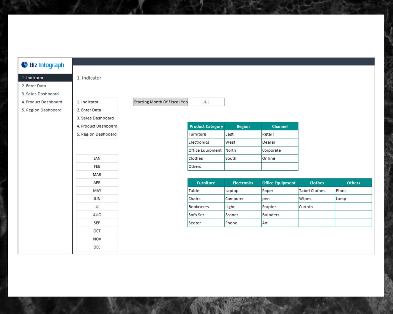 CEO Executive Dashboard - Excel Template | Financial Dashboard ...