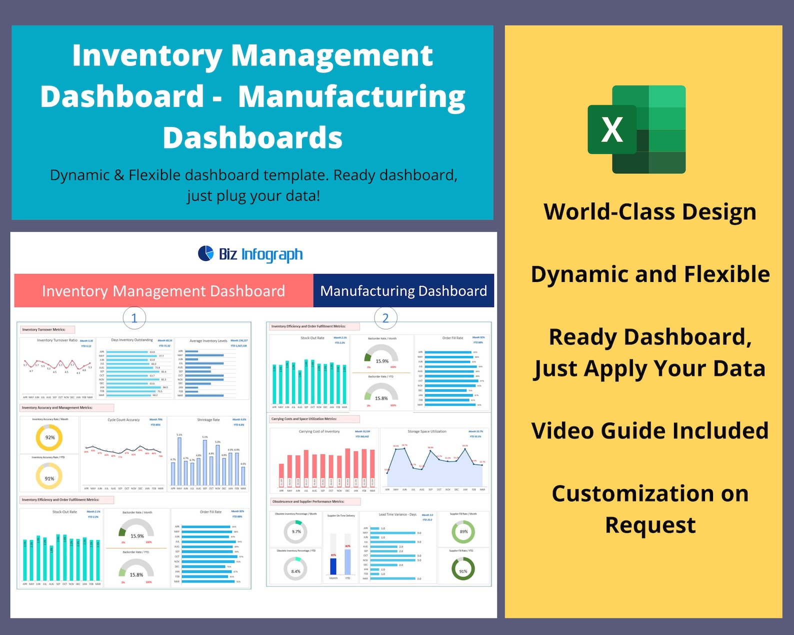 Manufacturing Dashboard Package | Manufacturing Dashboard in Excel ...