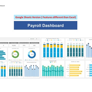 Payroll Dashboard | HR Dashboard Package | HR Dashboard | Human ...