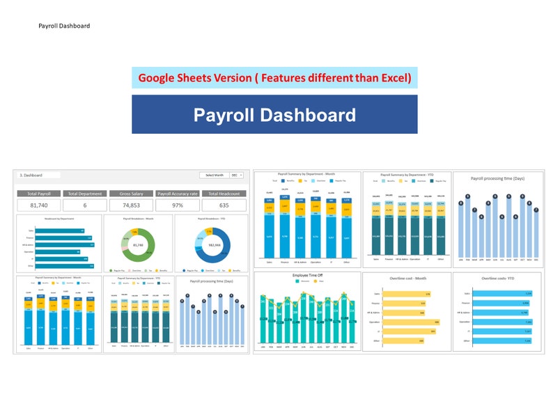 Payroll Dashboard | HR Dashboard Package | HR Dashboard | Human ...