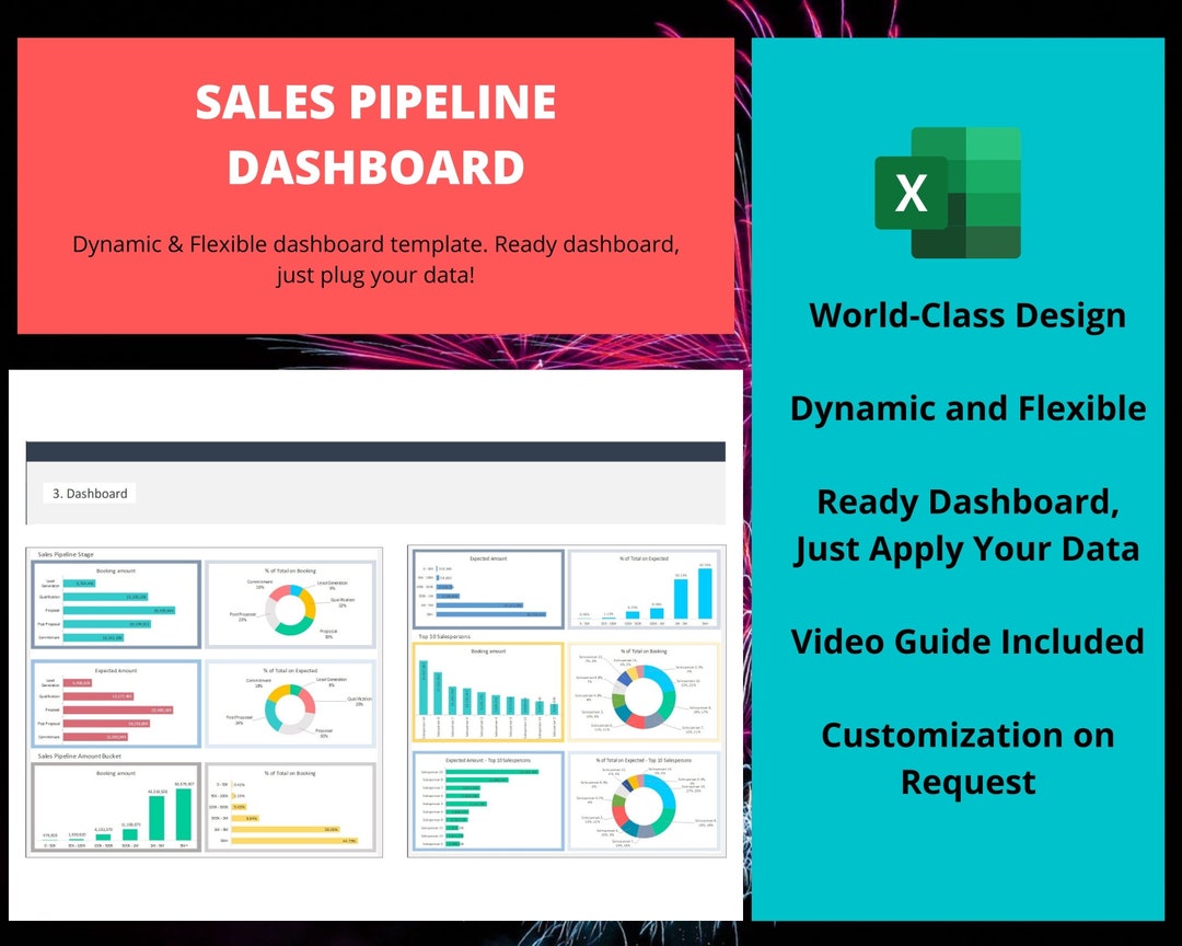 Sales Pipeline Dashboard - Excel Template | Sales Dashboard | Executive ...