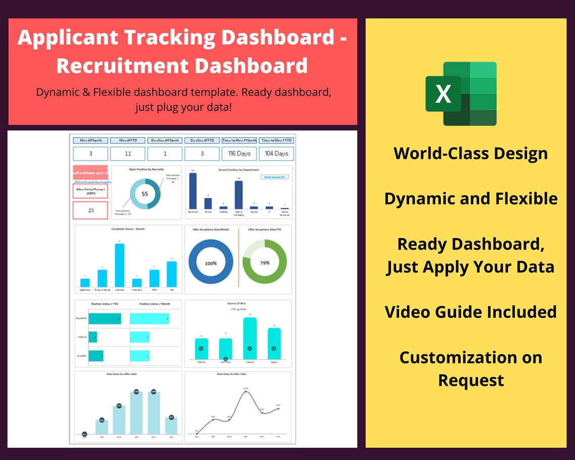 Applicant Tracking Dashboard - Recruitment Dashboard | Applicant ...
