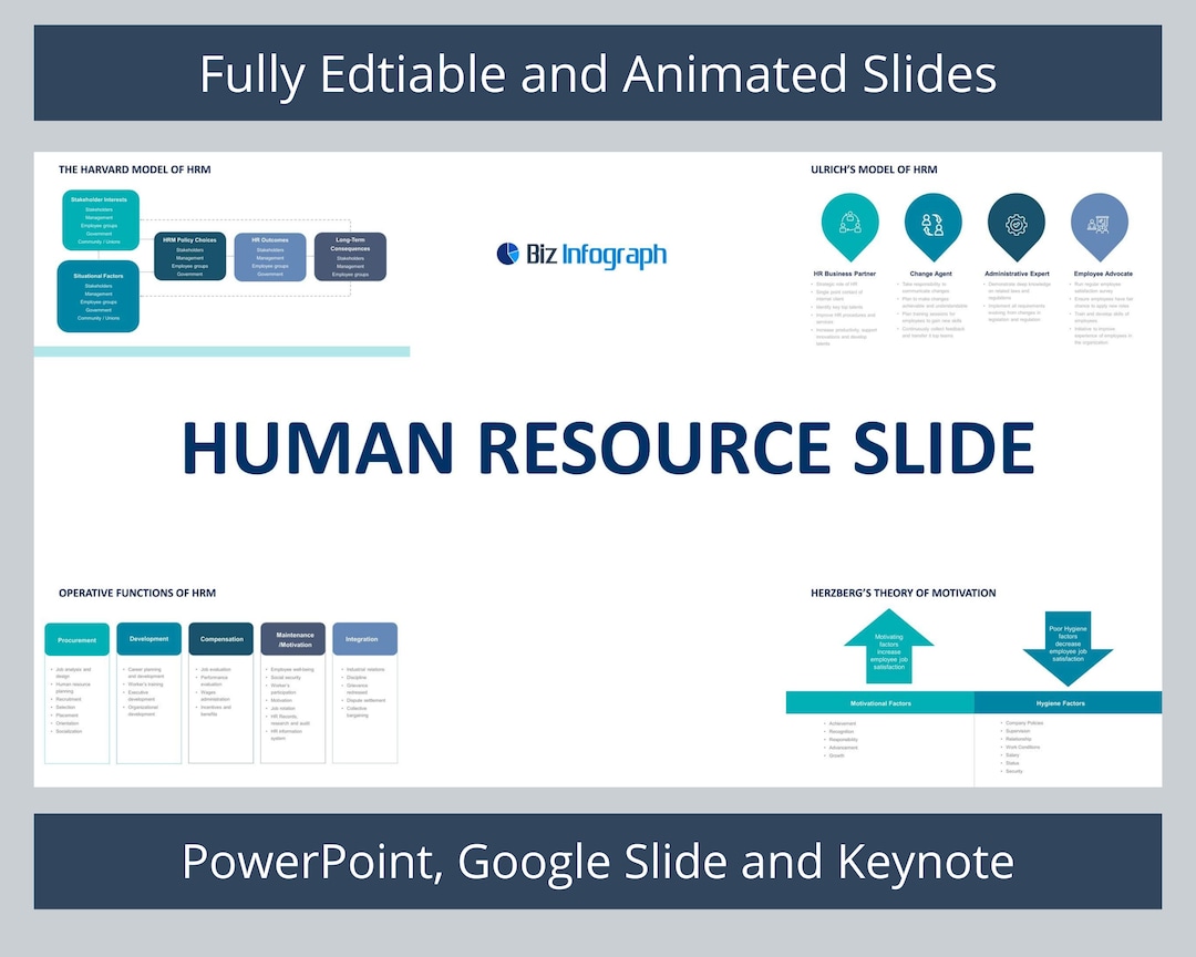 Human Resource Slide Infographic Templates | Diagram for Powerpoint ...