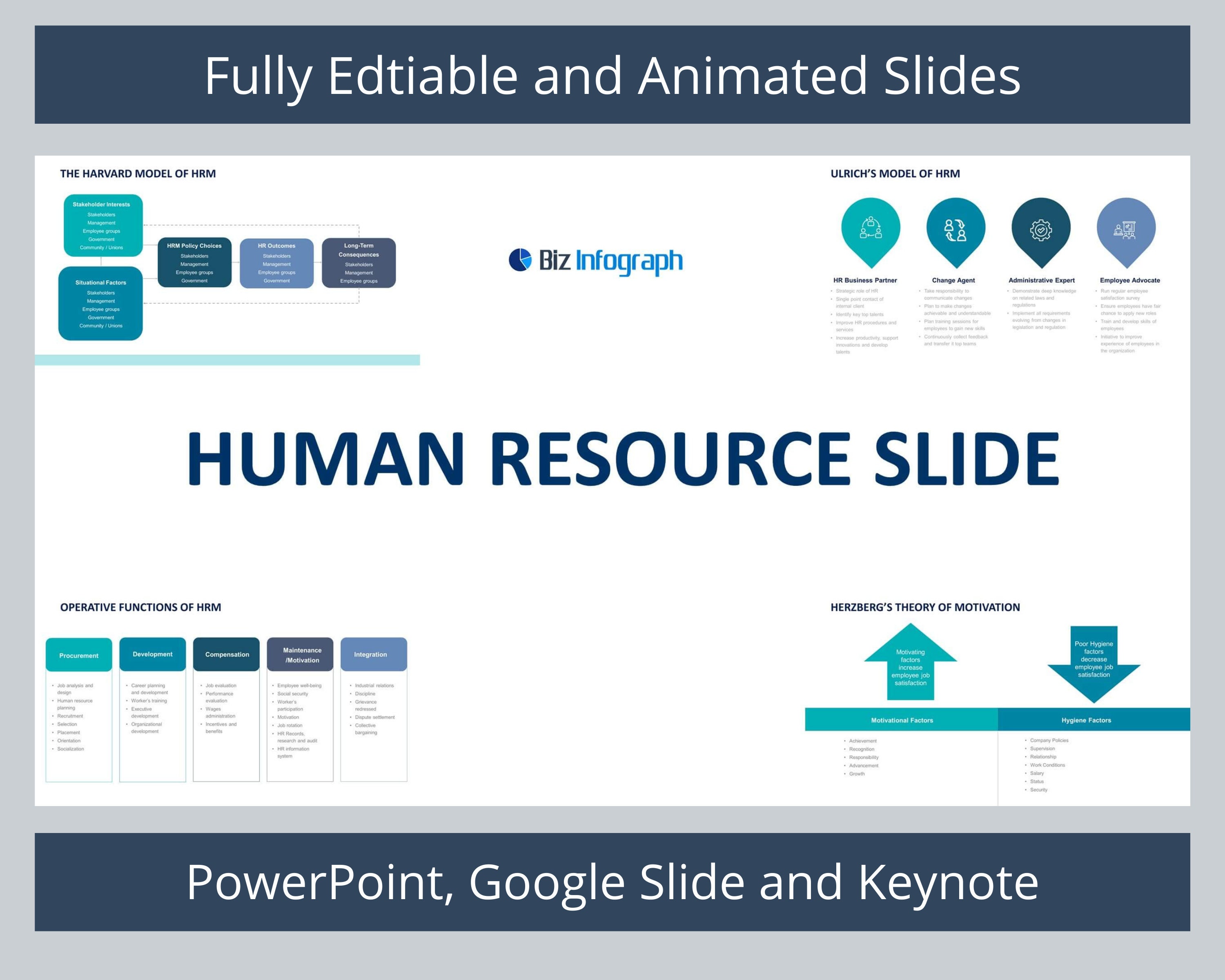 Human Resource Slide Infographic Templates | Diagram for Powerpoint ...