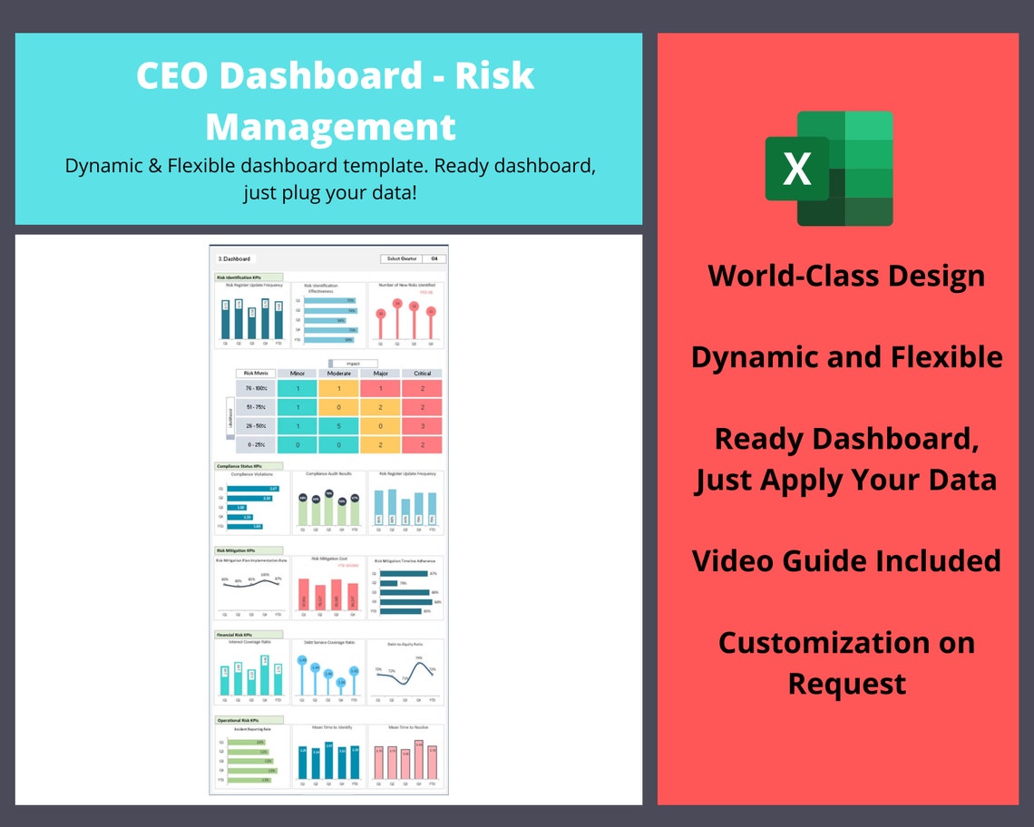 CEO Dashboard - CEO Dashboard Package | Financial Dashboard | Finance Dashboard | Executive ...