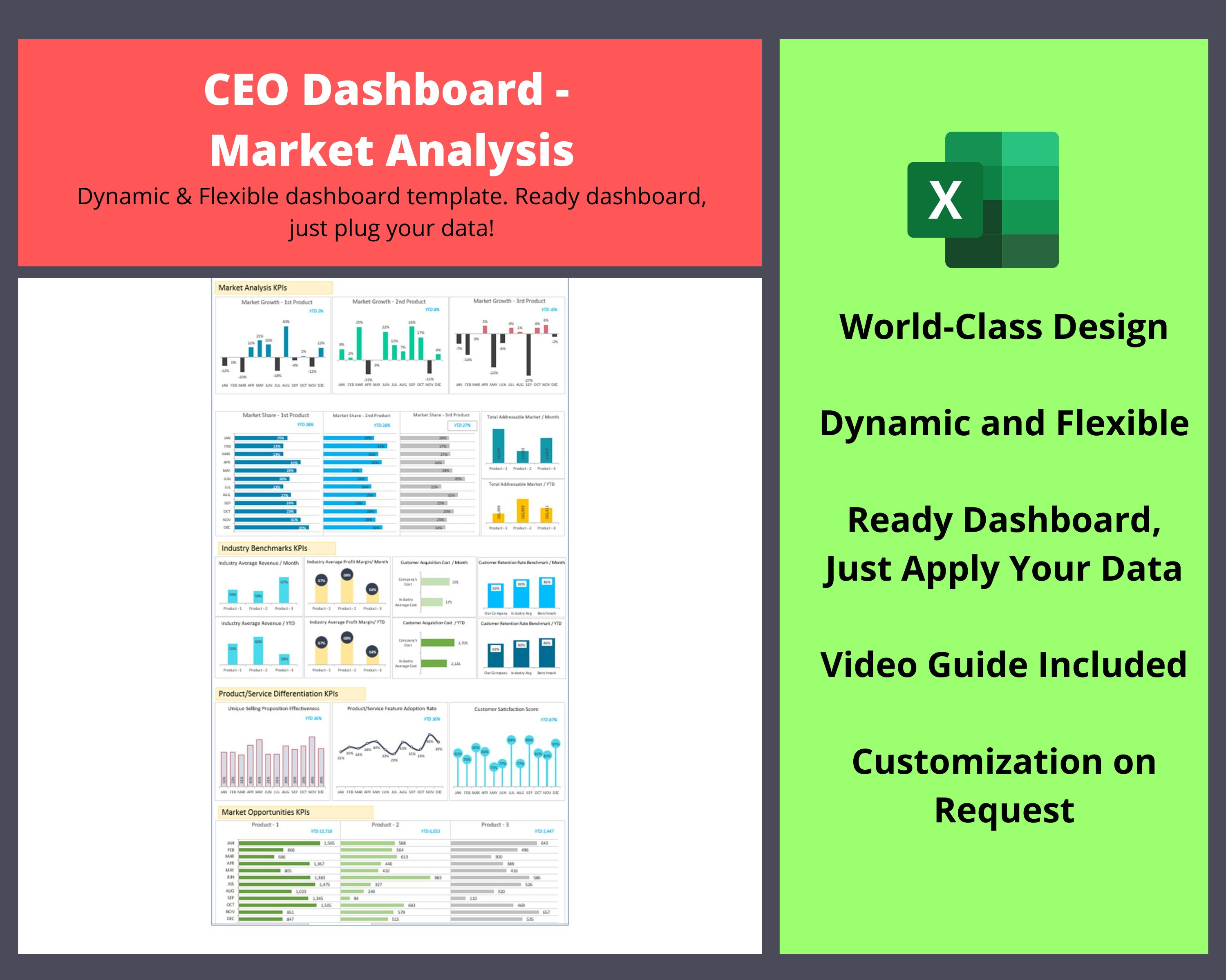 CEO Dashboard - CEO Dashboard Package | Financial Dashboard | Finance ...