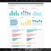 CEO Executive Dashboard - Excel Template | Financial Dashboard ...