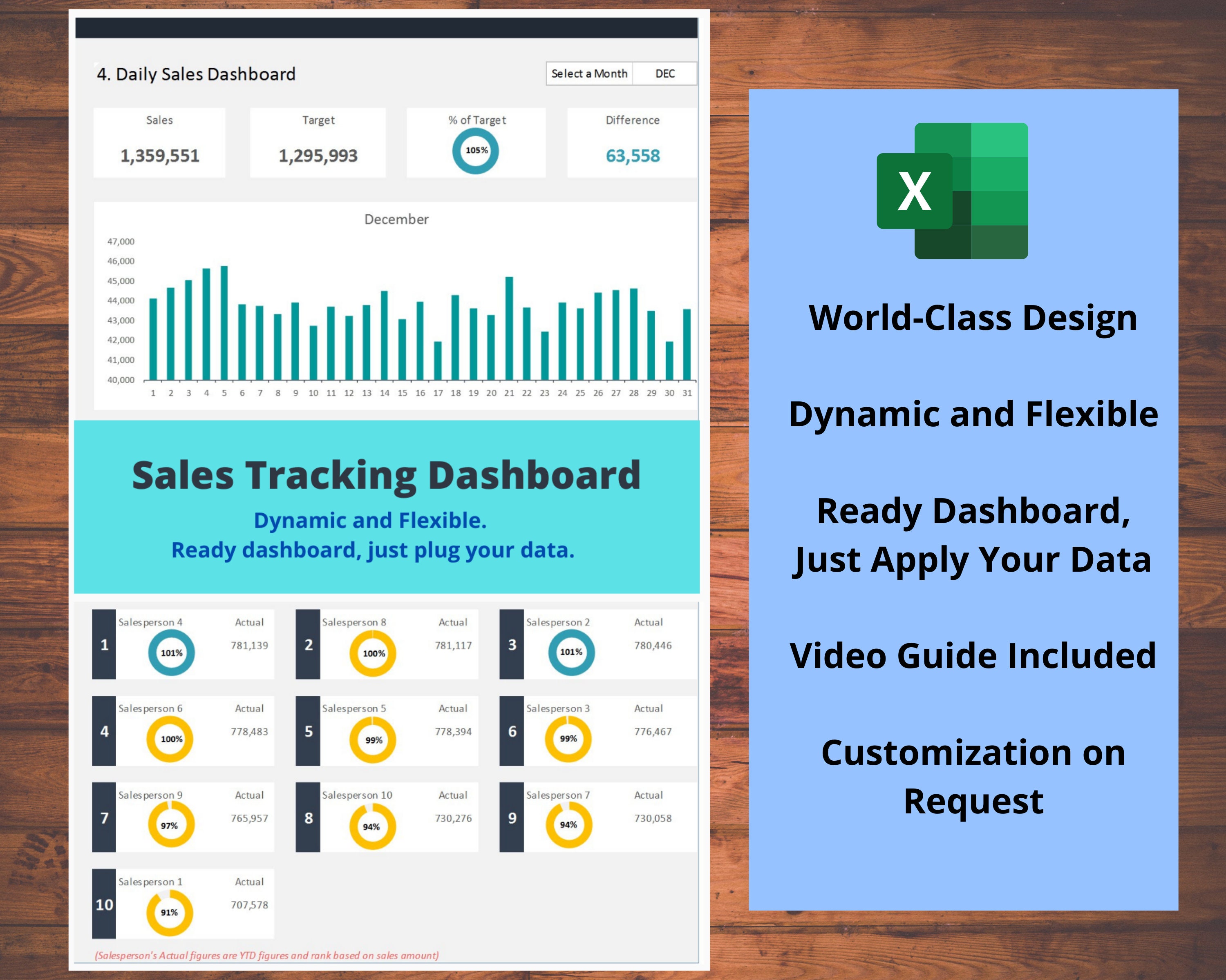 Sales Tracking Dashboard - Excel Template | Sales Dashboard Package ...