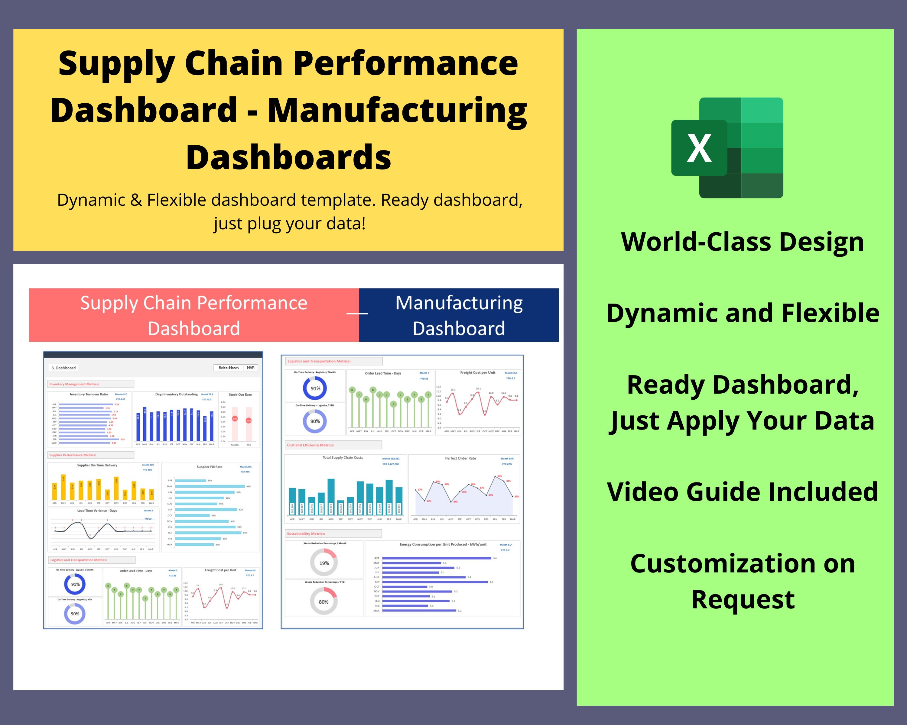 Supply Chain Performance Dashboard | Manufacturing Dashboard in Excel ...