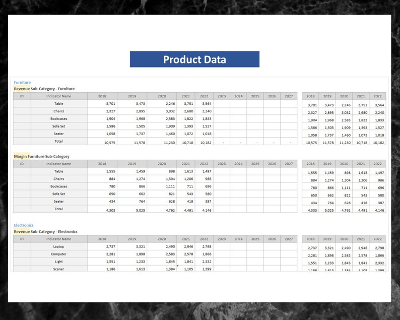 CEO Executive Dashboard - Excel Template | Financial Dashboard ...