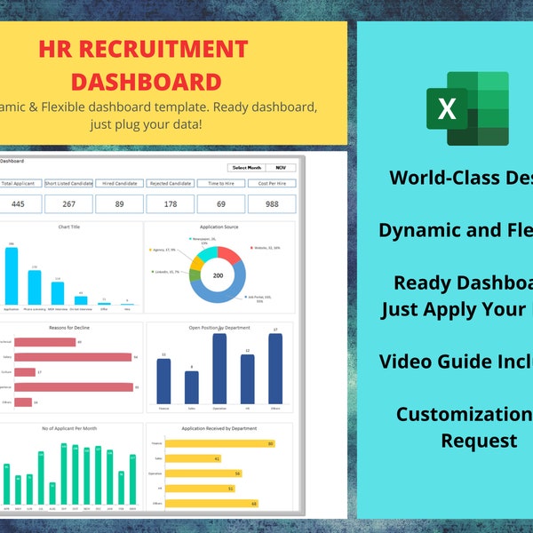 Recruitment Management Excel Template and Dashboard - Etsy