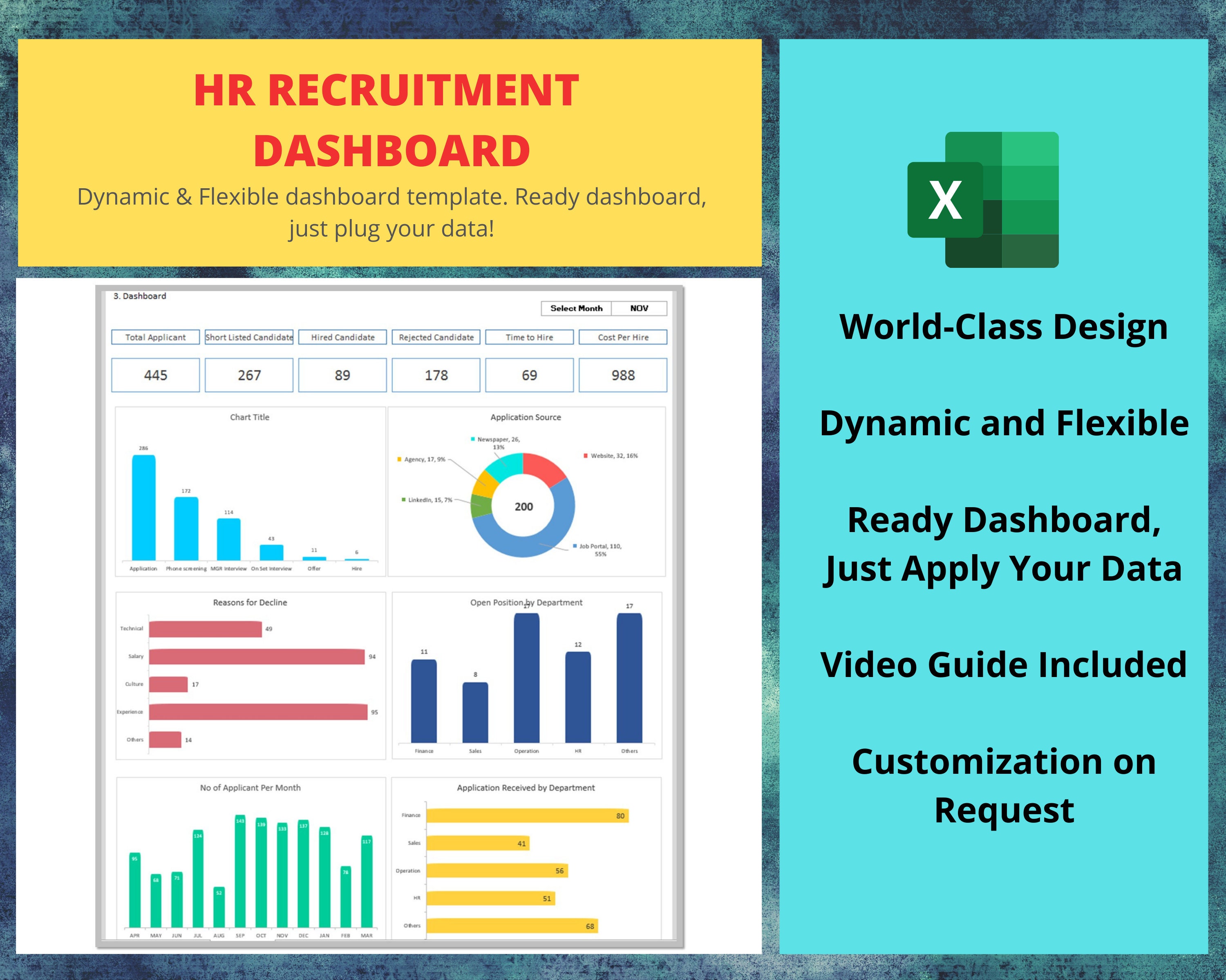 Recruitment Dashboard Excel Template HR Dashboard Package Dynamic and ...