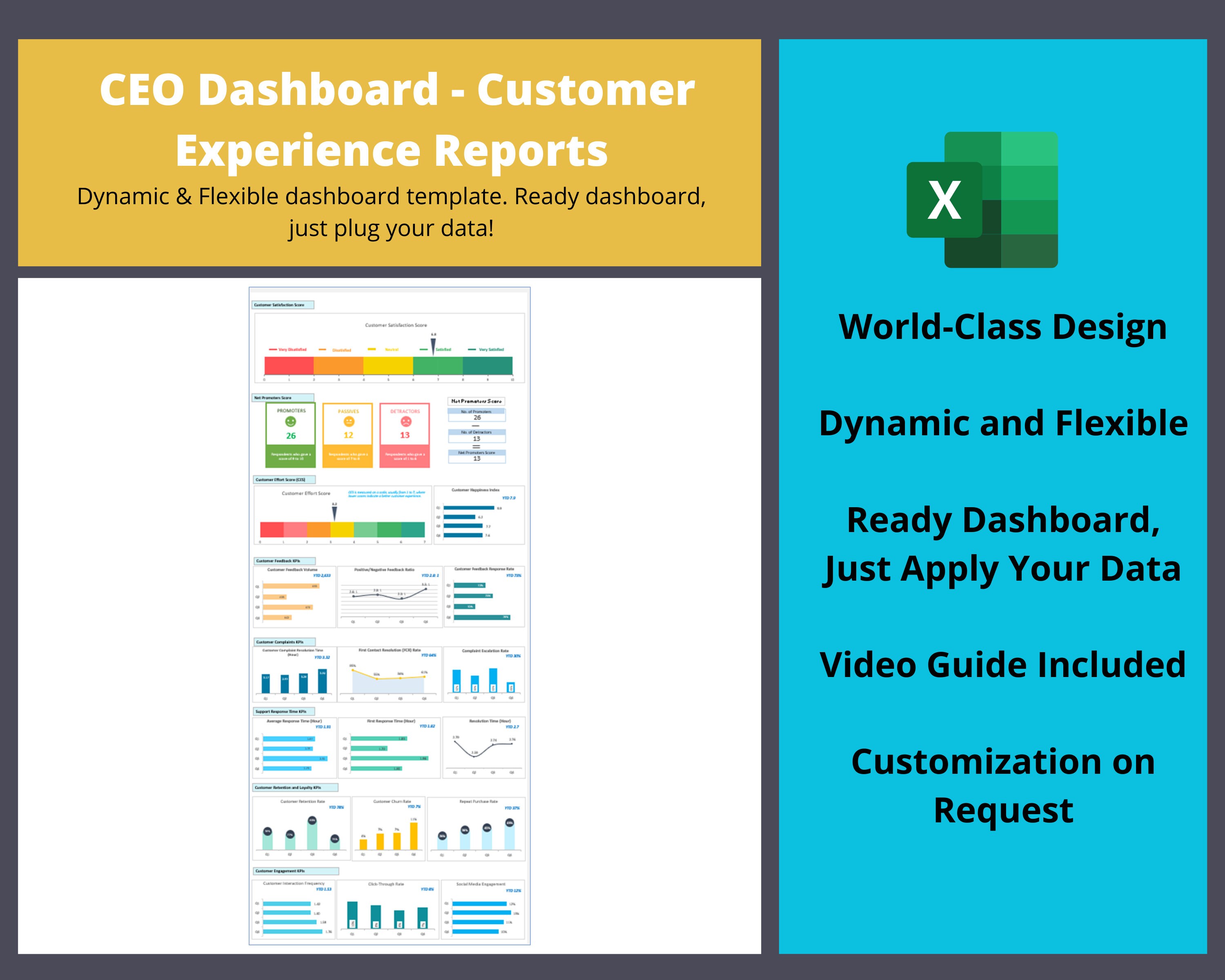 CEO Dashboard - Customer Experience Reports | Financial Dashboard ...