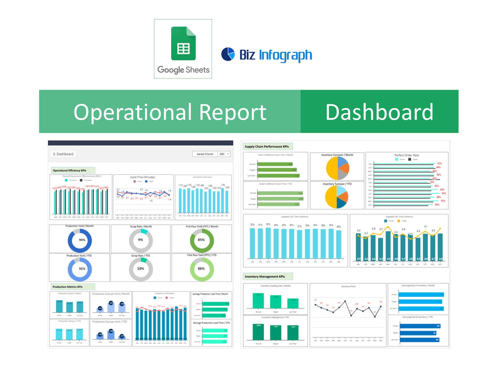 CEO Dashboard - Operational Reports | Financial Dashboard | Finance ...