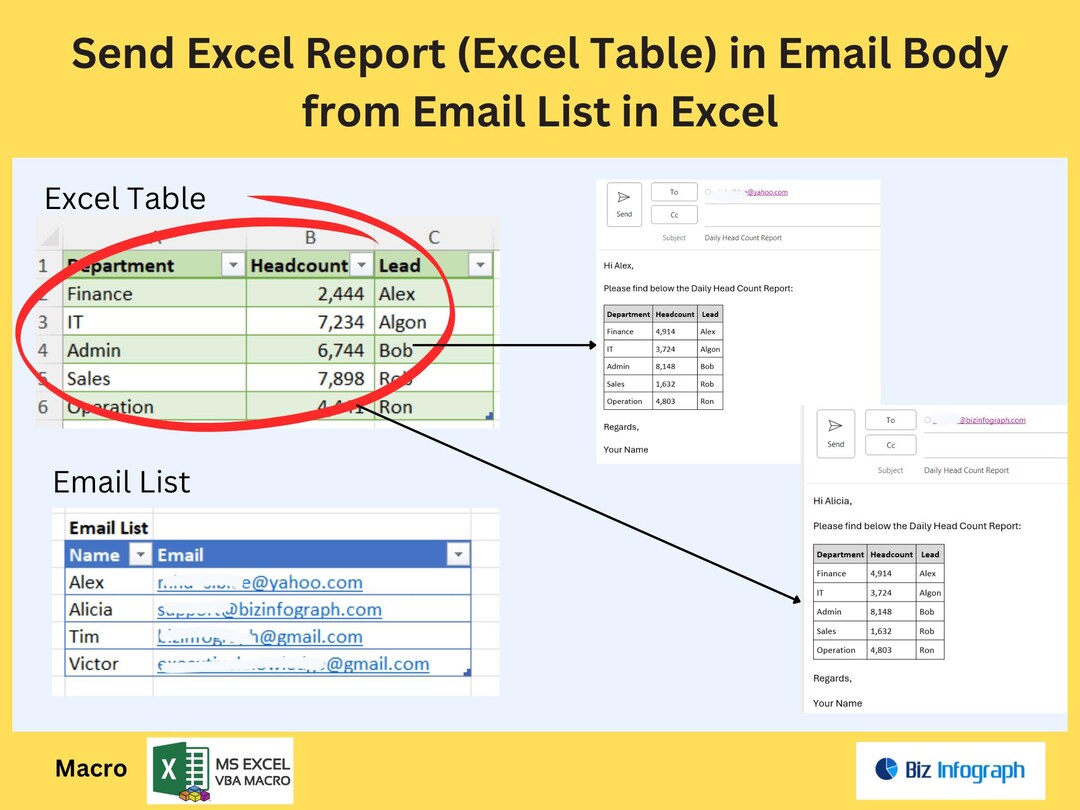 Send Excel Report (excel Table) in Email Body From Email List in Excel ...