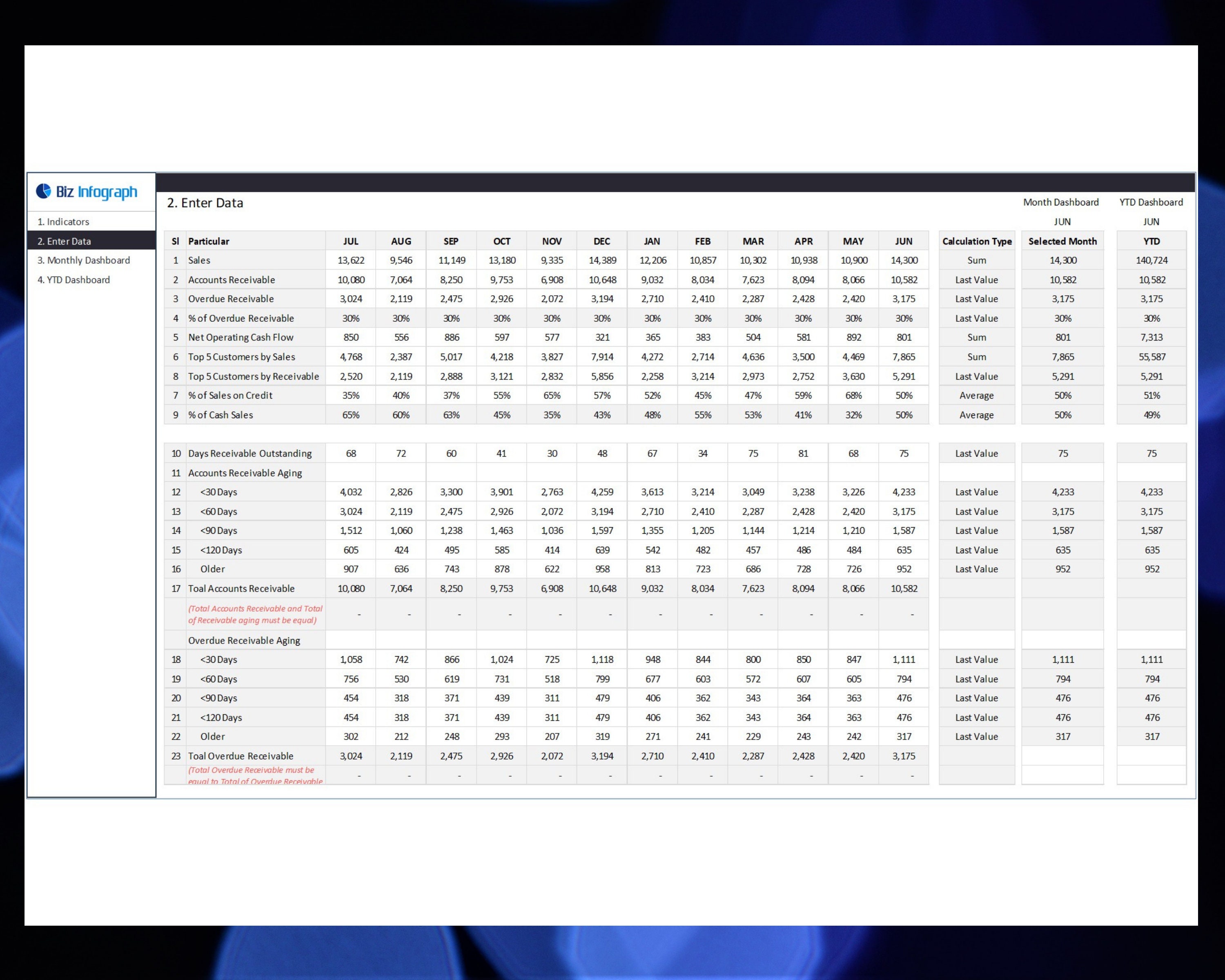 Accounts Receivable Dashboard - Excel Template | Financial Dashboard ... Accounts Receivable Dashboard - Excel Template | Financial Dashboard ...