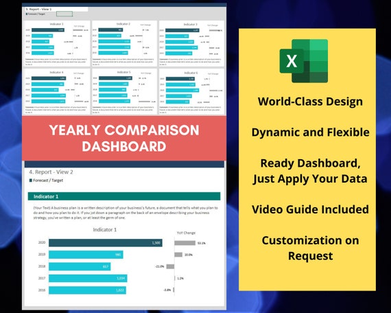 Yearly Comparison Excel Template Financial Dashboard Package | Etsy