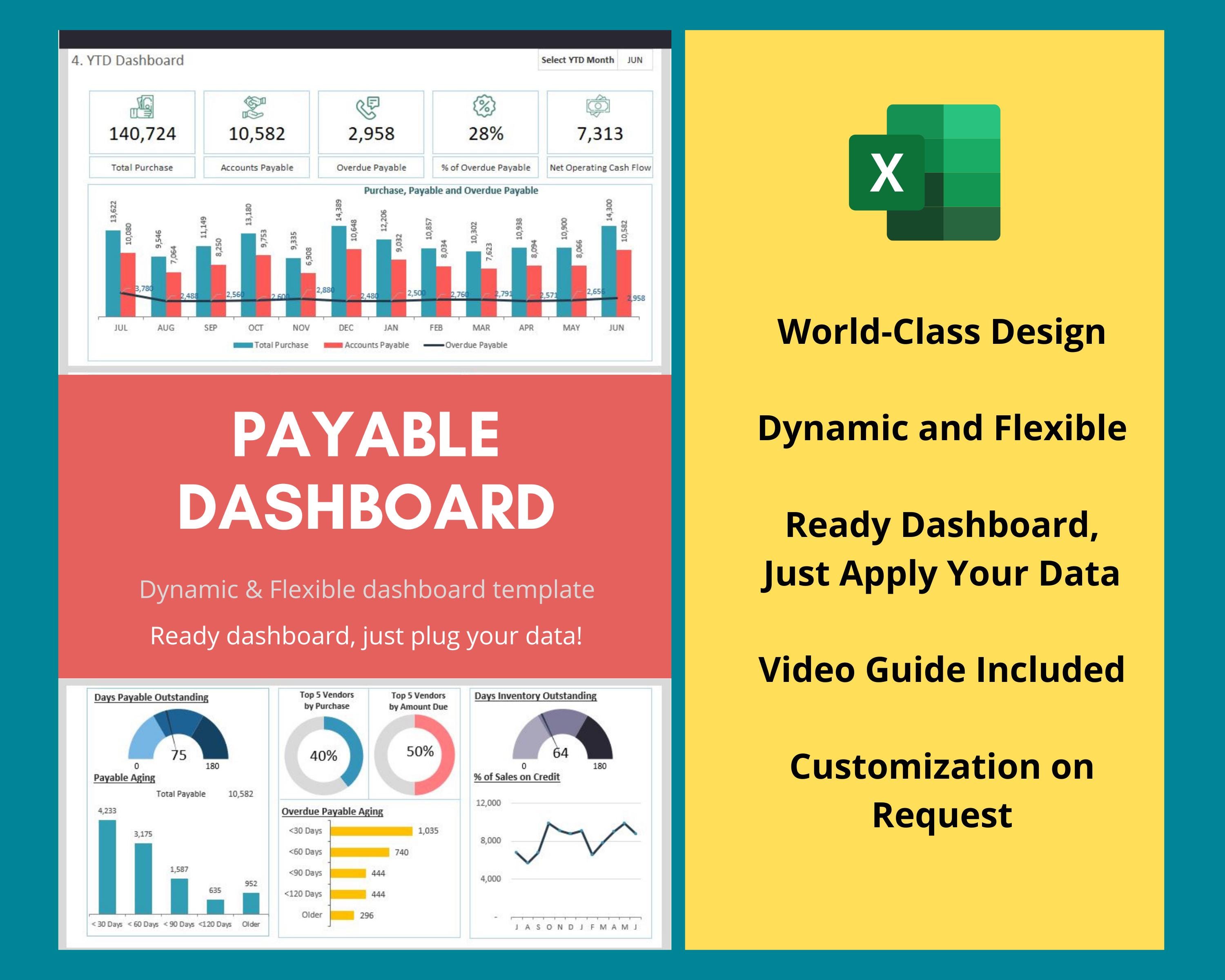 Accounts Payable Dashboard - Excel Template | Financial Dashboard ...