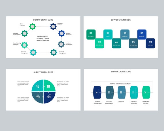 Supply Chain Management Diagram Template
