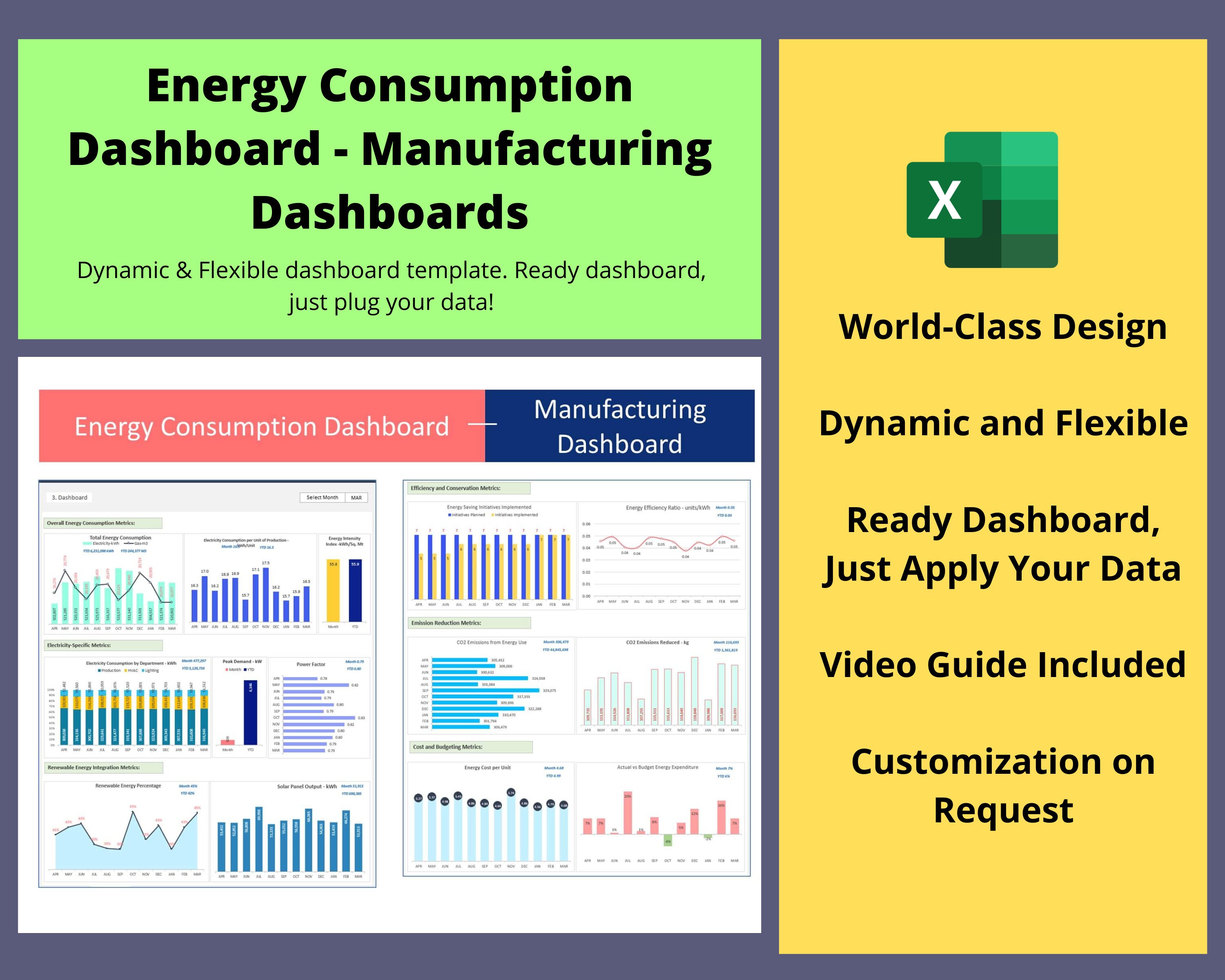 Manufacturing Dashboard Package | Manufacturing Dashboard in Excel ...