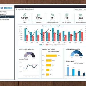 Inventory Dashboard Excel Template Financial Dashboard Inventory ...