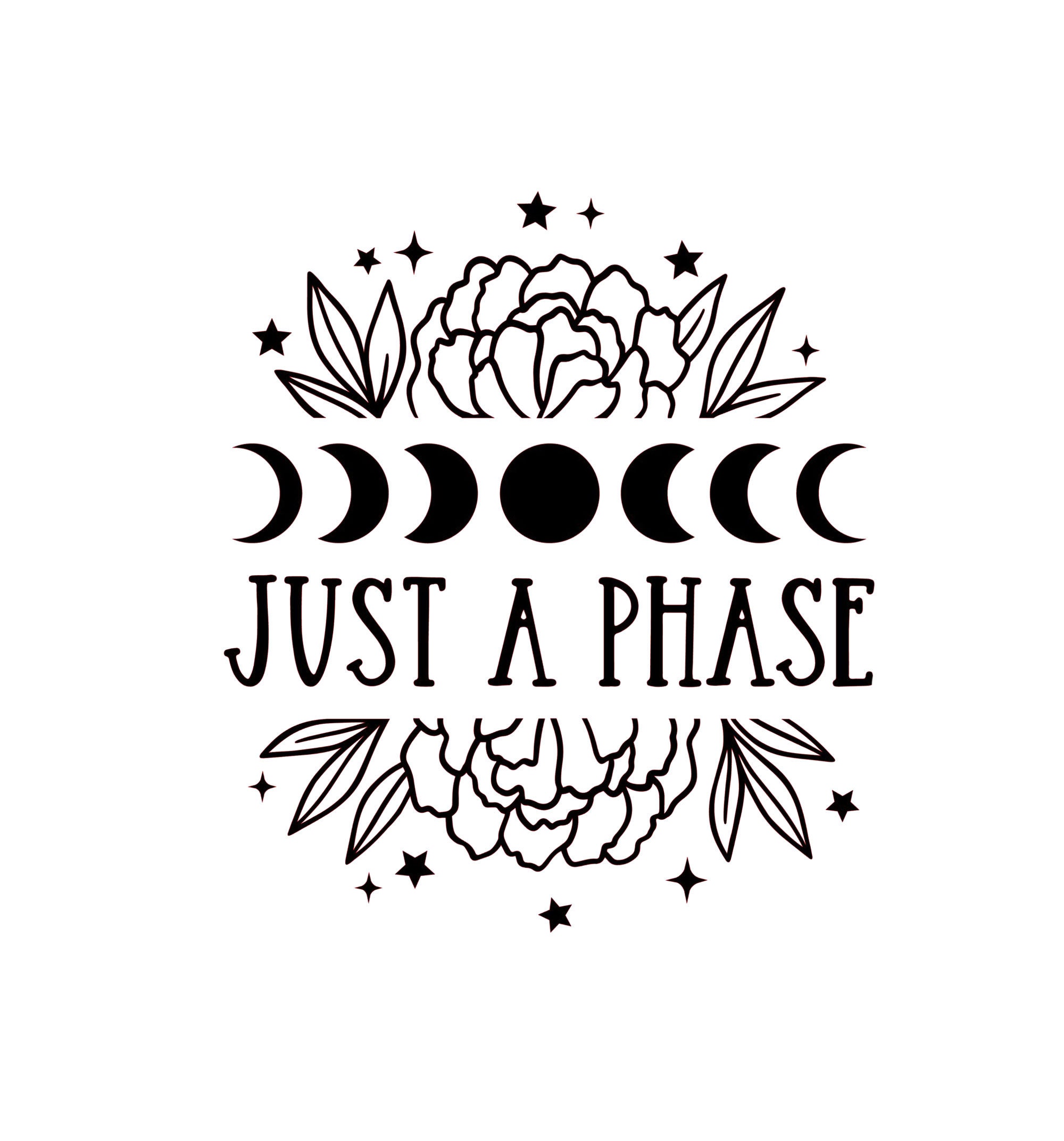 Esoteric Moon Phases Magical Reusable Stencil Sizes A5 A4 A3 - Etsy