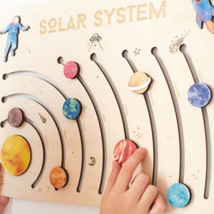 Wooden Puzzle with Planets of the Solar System Space Nursery | Etsy