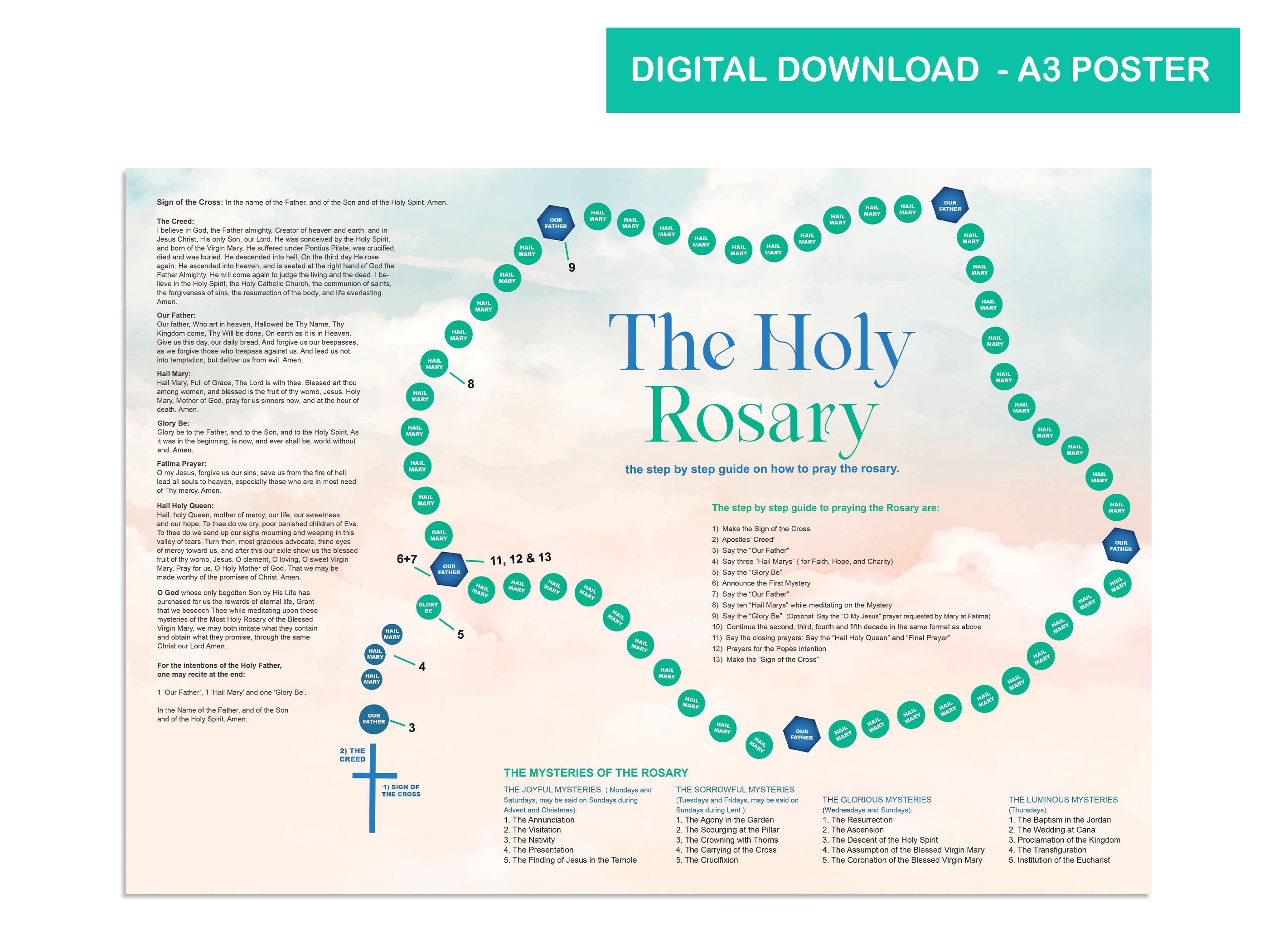 A3 Rosary Poster. Digital Download. - Etsy