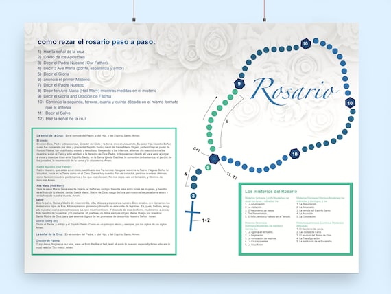 Rosary A3 Poster How to Pray the Rosary. Digital Download. - Etsy UK