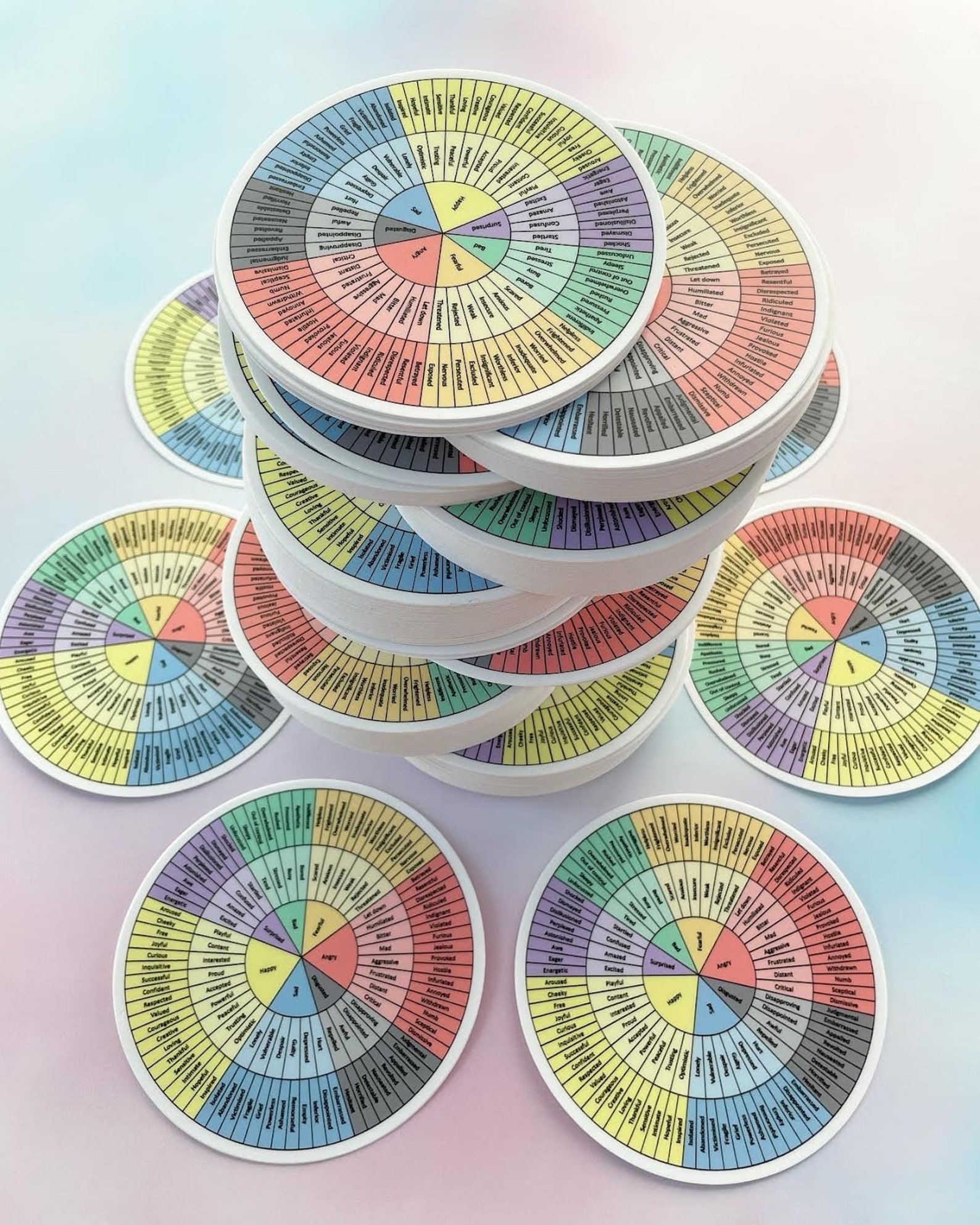 Wheel of Emotions Sticker - Etsy