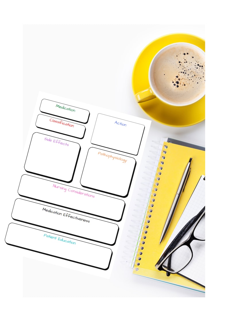 Bundle Pharmacology and Nursing Concept Map - Etsy