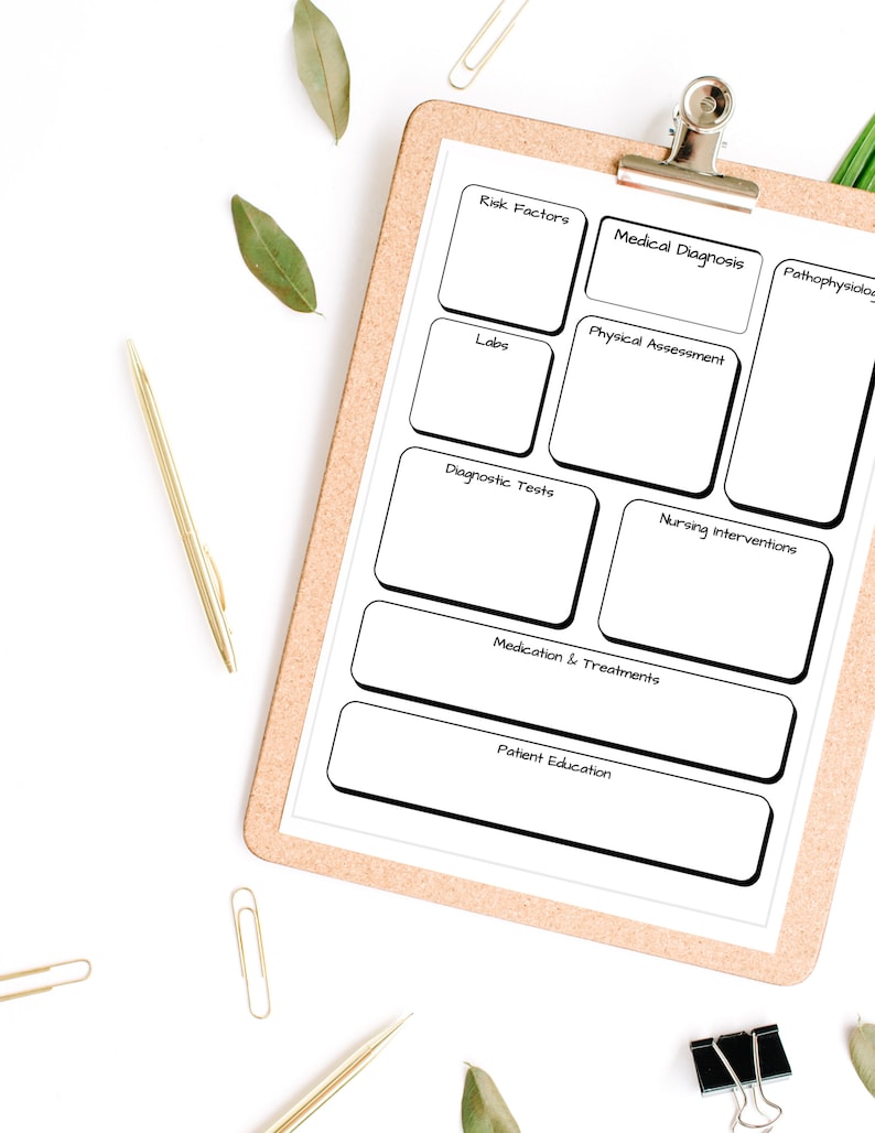 Bundle- Pharmacology and Nursing Concept Map - Etsy