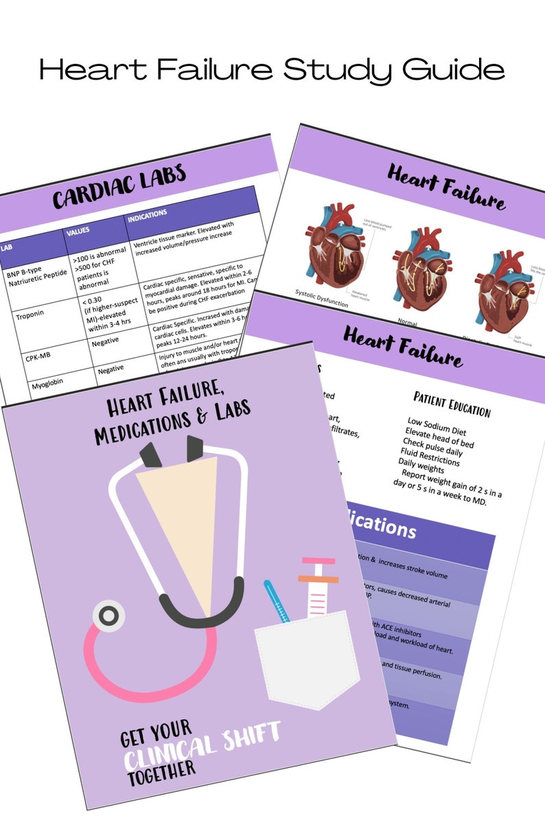 Heart Failure Study Guide Bundle - Etsy