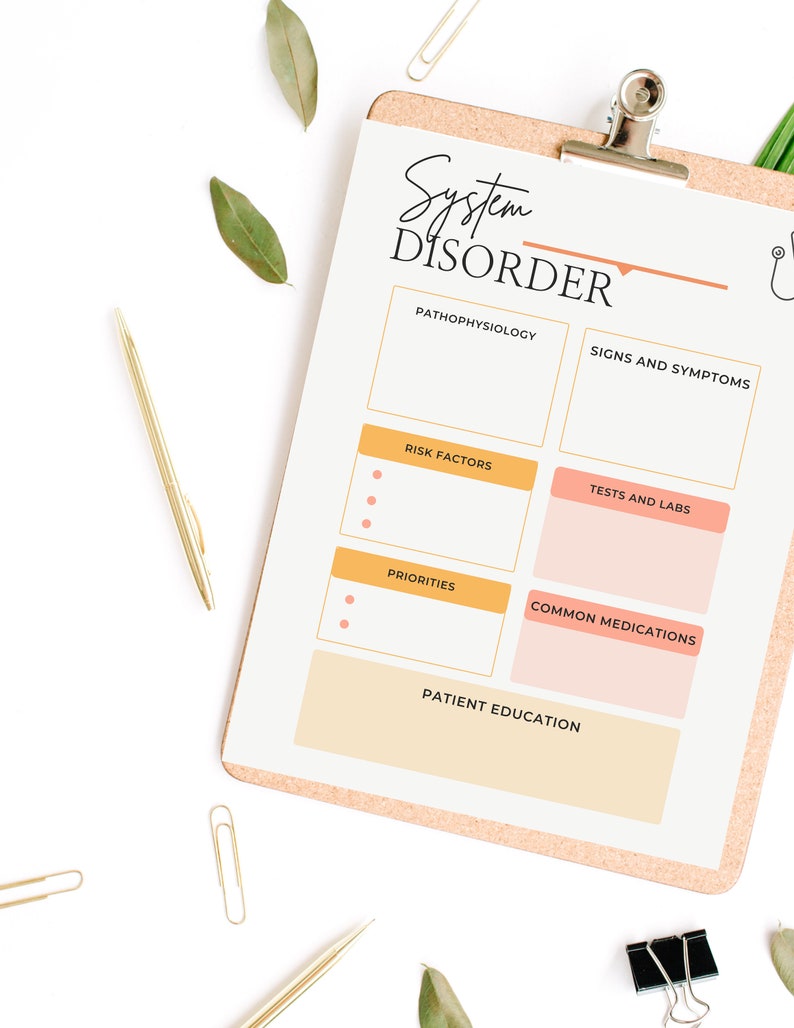 System Disorder Concept Map Template - Etsy Hong Kong