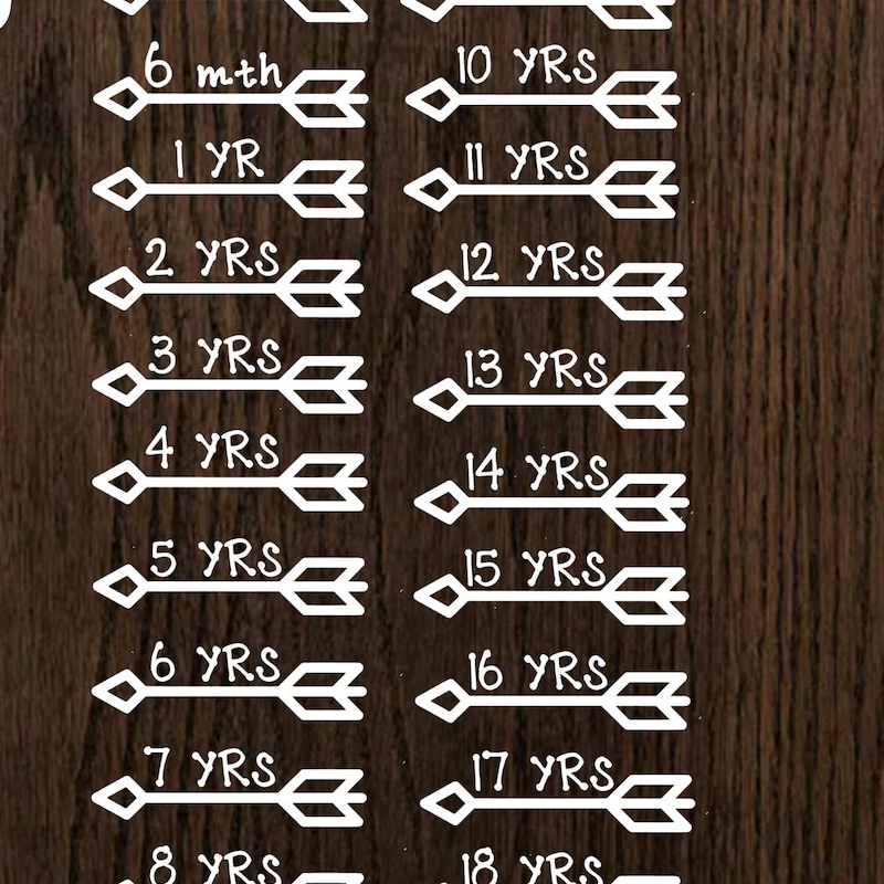 Growth Chart Svg - Etsy