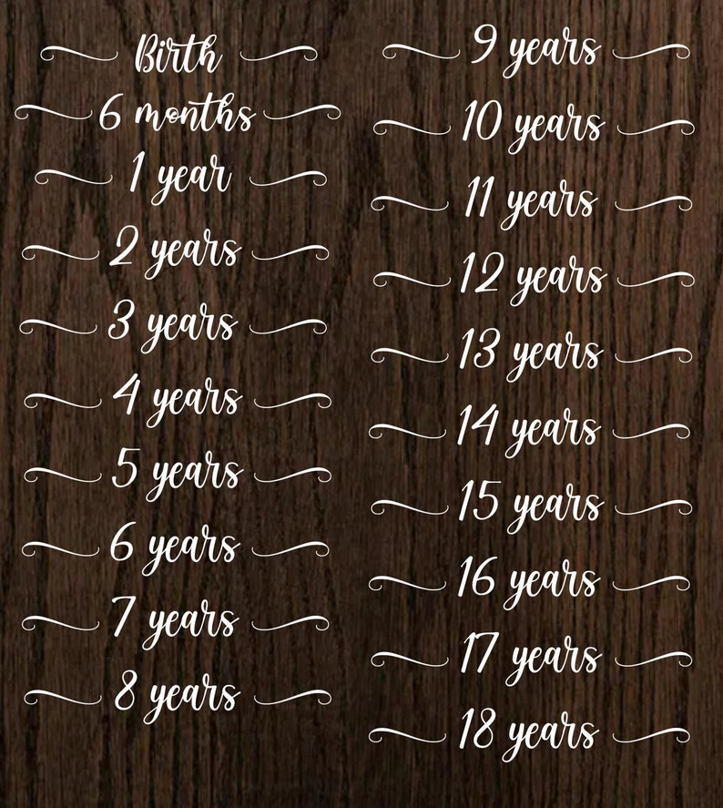 Growth Chart Marker Digital File - Etsy
