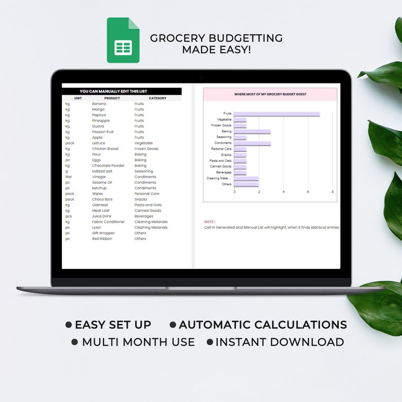 Editable Grocery List, Grocery List Google Sheet, Shopping List ...
