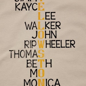 Yellowstone SVG, Yellowstone Characters, the Duttons - Etsy