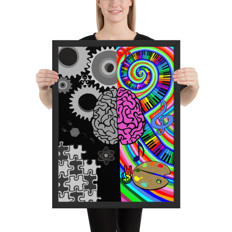 Creative Wall Art Right Brain Left Brain Brain Art Abstract - Etsy