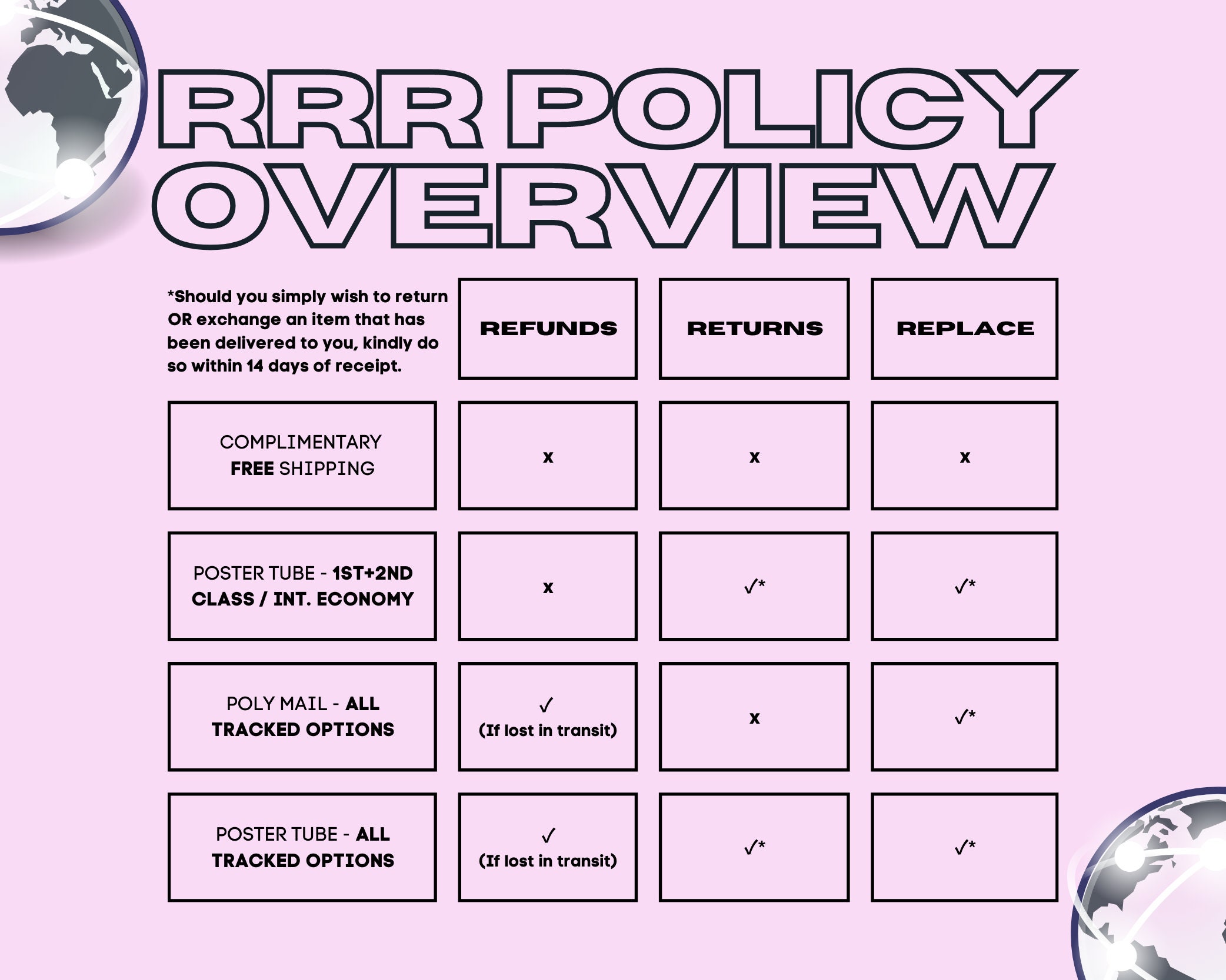 MADISON BEER Silence Between Songs" Album Poster sold by Russian Teal ...