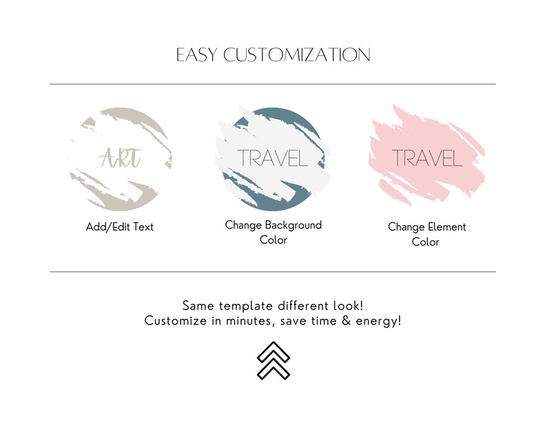 Jagged Instagram Story Highlight Cover Template Canva // 12 Fully ...