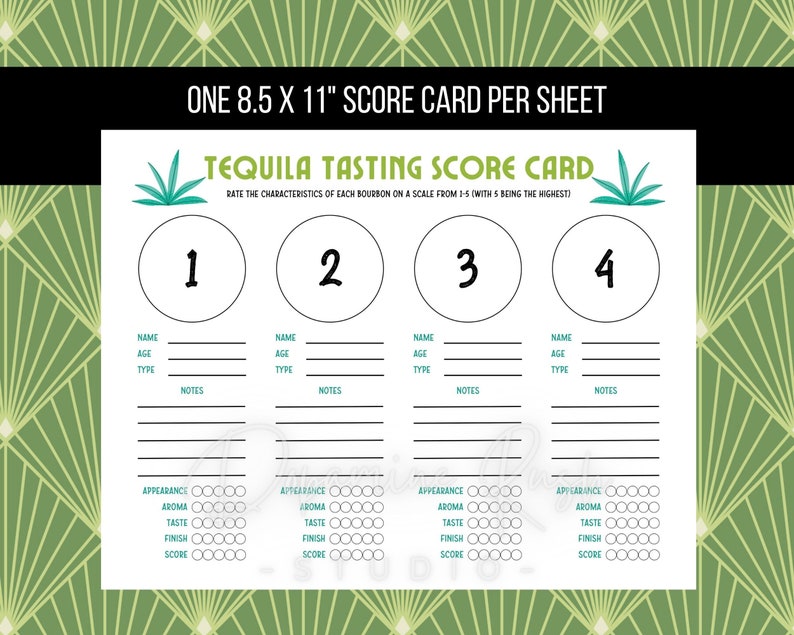 Printable Tequila Tasting Bundle, Tequila Tasting Guide and Score Card ...