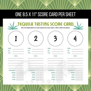 Printable Tequila Tasting Bundle, Tequila Tasting Guide and Score Card ...