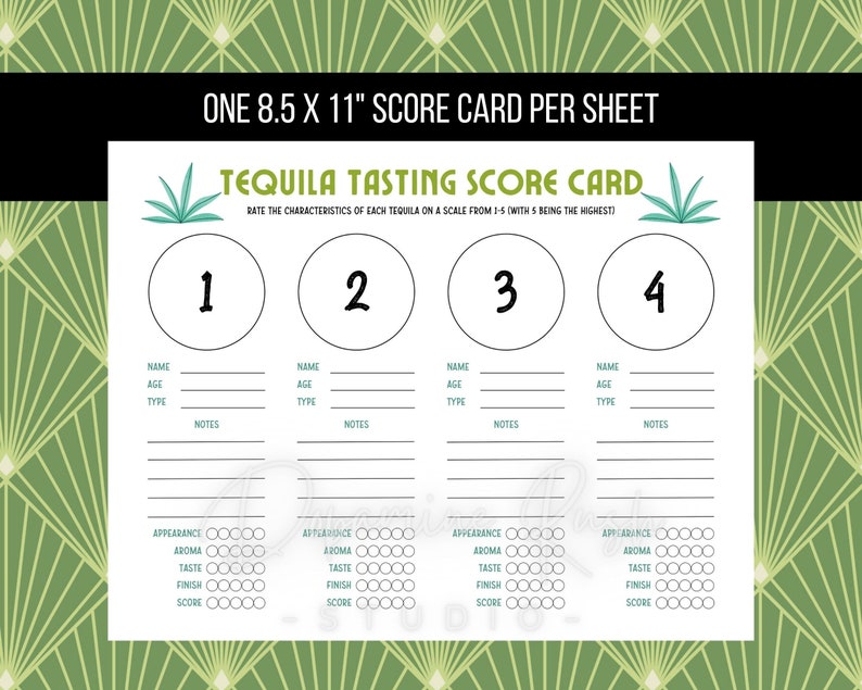 Printable Tequila Tasting Bundle, Tequila Tasting Guide and Score Card ...